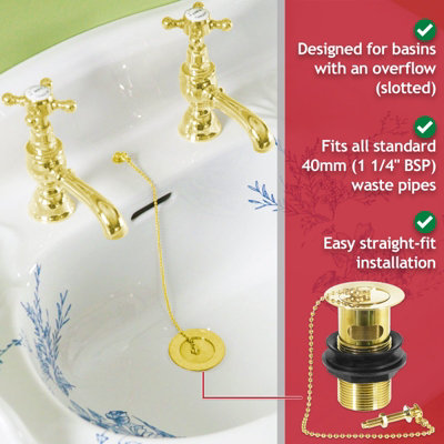 SPARES2GO Sink Basin Waste Luxury Slotted Brass Overflow Plug with ...