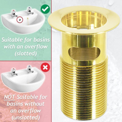 SPARES2GO Sink Basin Waste Luxury Slotted Brass Overflow Plug with ...
