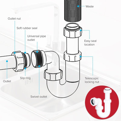 SPARES2GO Telescopic Sink P Trap Basin Swivel Plumbing Waste Pipe Kit ...