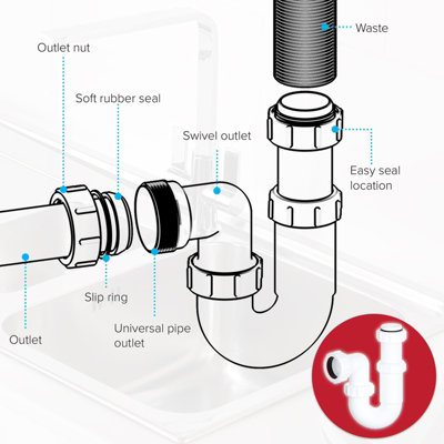 SPARES2GO Telescopic Sink P Trap Basin Swivel Plumbing Waste Pipe Kit ...