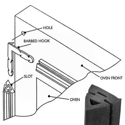 SPARES2GO Universal 3 & 4 Sided Oven Cooker Door Seal Kit (with 85g ...