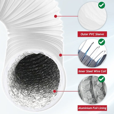 SPARES2GO Universal Cooker Hood Extractor Vent Hose PVC Aluminium Foil ...
