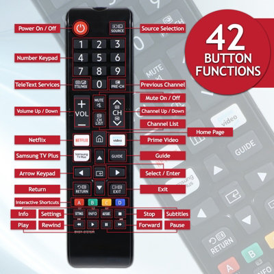 SPARES2GO Universal Smart TV Remote Control for Samsung 1080p 4K Neo ...