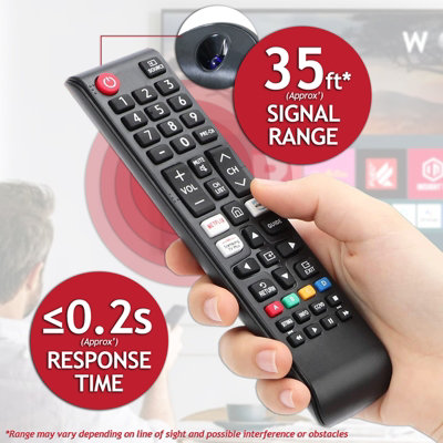 SPARES2GO UNIVERSAL SMART TV REMOTE CONTROL FOR SAMSUNG 1080P 4K NEO ...