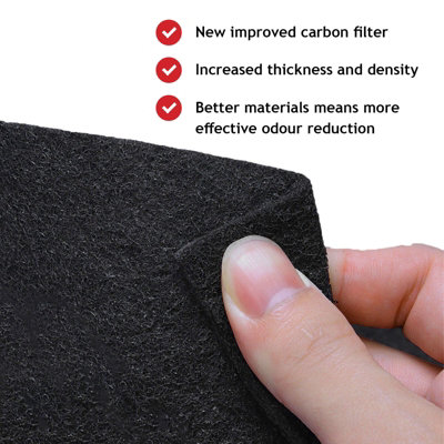 SPARES2GO UNIVERSAL Vent Filters for Cooker Hood Extractor Fan Grease ...
