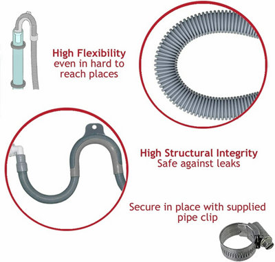 SPARES2GO Universal Washing Machine / Dishwasher Waste Kit Drain Hose ...