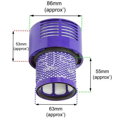 SPARES2GO Washable Filter Unit compatible with Dyson V10 SV12 Cyclone ...