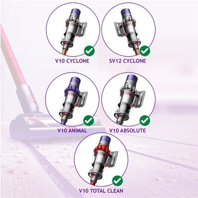 SPARES2GO Washable Filter Unit compatible with Dyson V10 SV12 Cyclone ...
