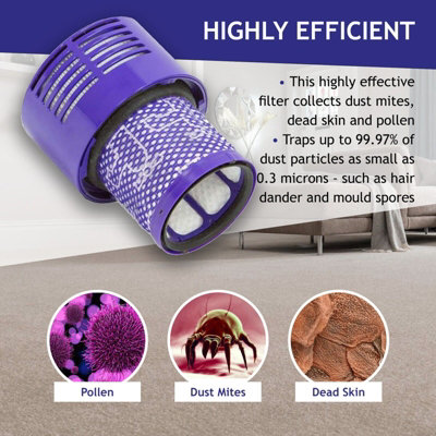 SPARES2GO Washable Filter Unit compatible with Dyson V10 SV12 Cyclone ...