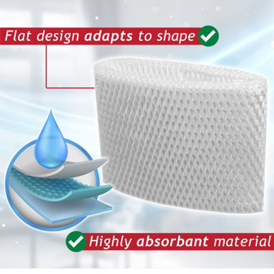 SPARES2GO Wicking Filter for Honeywell HCM 350 540 630 645 650 710 1000 ...