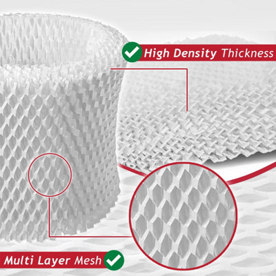 SPARES2GO Wicking Filter for Honeywell HCM 350 540 630 645 650 710 1000 ...