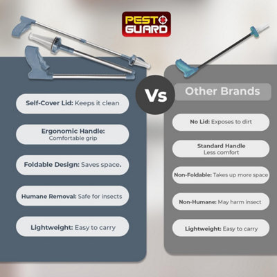 Spider Catcher 83CM Extra Long Handheld Folding Bug Trap Catcher Humane ...