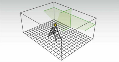 Stabila Green Beam Self Leveling Cross Line Laser Level & Mount 19110 ...