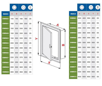 Stainless Steel Access Panel Door Vision Hatch A 300mm x 600mm