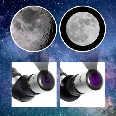 Stargazer Telescopes for Adults Beginners Kids Children - Portable Astronomy Telescope