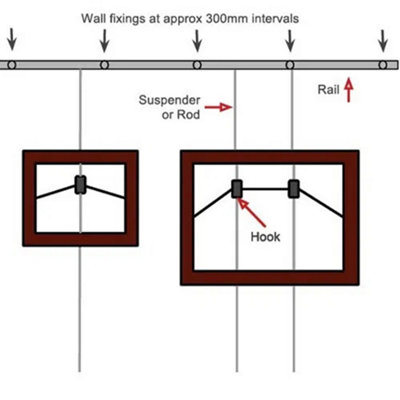STAS Zipper Pro Adjustable Picture Hooks Pack of 5 for Rail Hanging ...