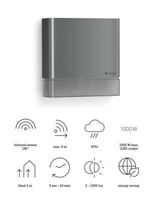 Steinel IS 180 digi Anthracite Motion Sensor Adjustable via App smart ...