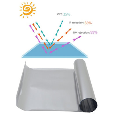 Sticky Back One Way Privacy Mirror Window Film (L)100cm (W)50cm