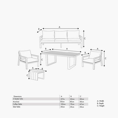 Stockholm Limestone Outdoor Seating Set for 5