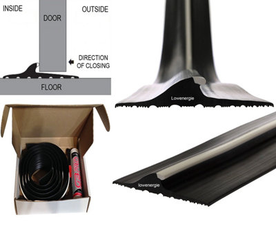 STORMGUARD GARAGE DOOR THRESHOLD RUBBER SILL DEBRIS AND DRAUGHT PREVENTION
