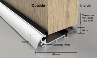 Stormguard Slimline Door Bottom Threshold Weather Seal 1m Long in Aluminium