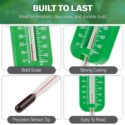 STOWBERRY Soil Thermometer for Measuring Soil Temperature in Gardens ...