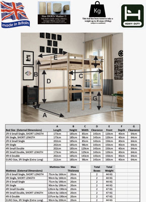 Strictly Beds and Bunks Celeste Heavy Duty Pine High Sleeper Bunk Bed ...