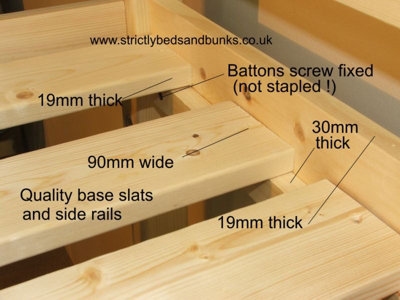 Strictly Beds and Bunks Pandora Heavy Duty Triple Sleeper Pine Bunk Bed ...