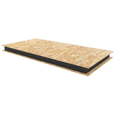 Structurally insulated Panel 147x1220x2440mm SIPs 125mm EPS insulation ...