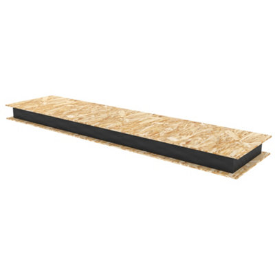 Structurally insulated Panel 147x605x2440mm SIPs 125mm EPS insulation ...
