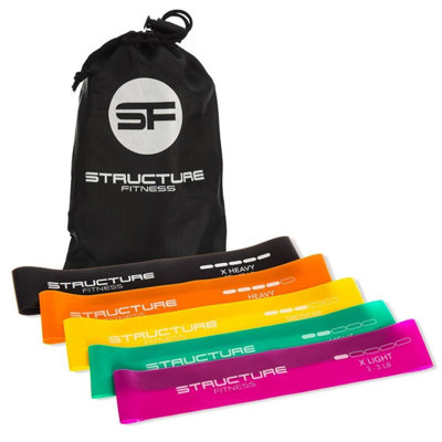 STRUCTURE FITNESS Gym Exercise Resistance Bands - Skin-Friendly, Yoga ...