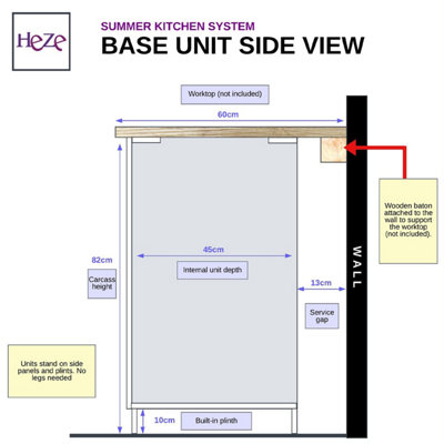 Summer 7 Unit Kitchen Cabinets Set 240cm - Light Grey Gloss