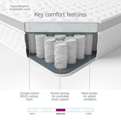 Summerby Sleep No. 5 Pocket Spring and Memory Foam 'Climate Control ...