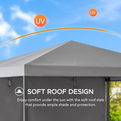 SUNJOY Outdoor Stoff Whirlpool Pavillon KABRU - 220x280cm, Gray