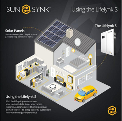 Sunsynk Lifelynk S 2.5kW All In One Hybrid Battery & Solar Inverter ...