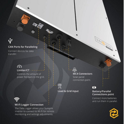 Sunsynk Lifelynk S 2.5kW All In One Hybrid Battery & Solar Inverter ...