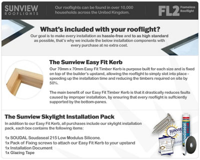 Sunview F21 Frameless Flat Roof Skylight Triple Glazed Clear Self-Clean ...