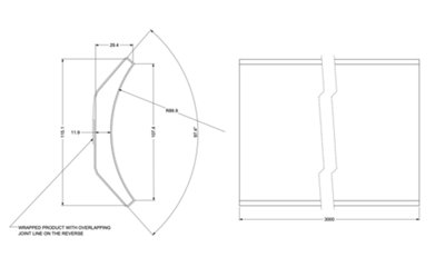 Supercove External Coving Corners x 2 Sets
