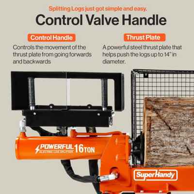 SuperHandy Electric Log Splitter 16-Ton, 1500W Motor, Splits Logs up to ...