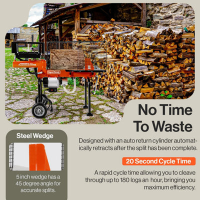SuperHandy Electric Log Splitter 16-Ton, 1500W Motor, Splits Logs up to ...