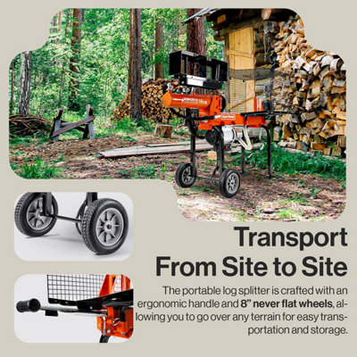 SuperHandy Powerful 16-Ton Corded Log Splitter with 1500W Motor