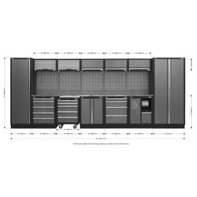 Superline Pro 4.9m Storage System - Stainless Worktop - Sealey ...