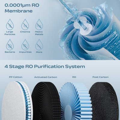 SusGreenable Portable Water Purifier, 4 in 1 Reverse Osmosis Filtration ...