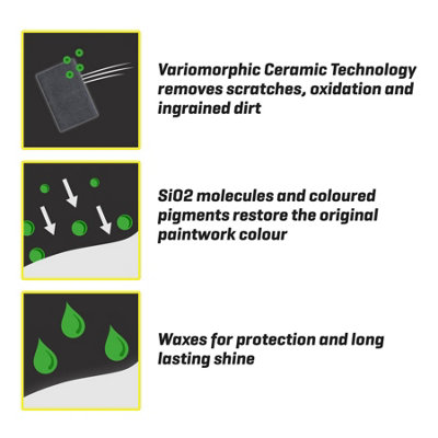 T-Cut Color Fast Green Ceramic Wax Polish Scratch Remover Colour ...