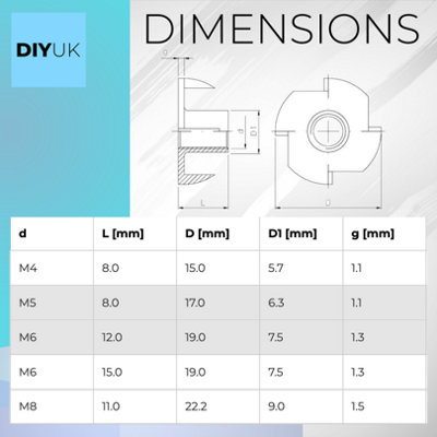 T Nuts Four Pronged Size: M4 x 8mm ( Pack of: 100 ) Tee Nuts Zinc ...