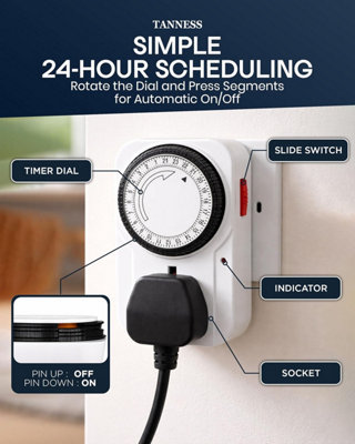 Tanness - 3 Pack Plug-In Timer Switch, 24 Hour Segment Timer Plug ...