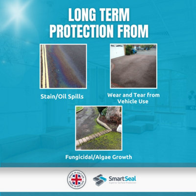 Tarmaseal Tarmac Restorer, Dark Red, Superior in Performance to Tarmac ...