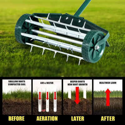 Taylor & Brown Lawn Aerator, 45cm Manual Grass Spiker Roller, 122cm ...