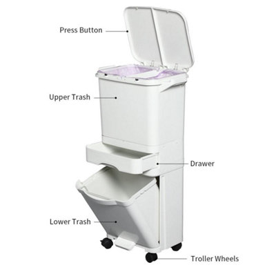 Taylor & Brown Recycling Pedal Bin - 4 Compartment Vertical Waste ...