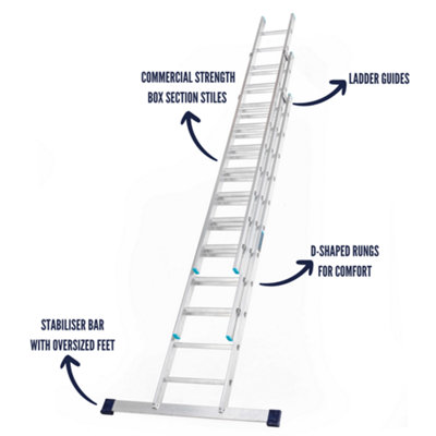 TB Davies 3.5m Professional Triple Extension Ladder (8.5m)